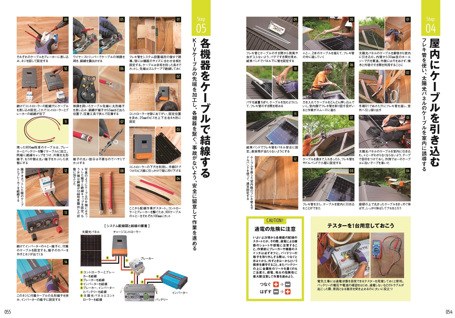 ドゥーパ！｜株式会社ワン・パブリッシング